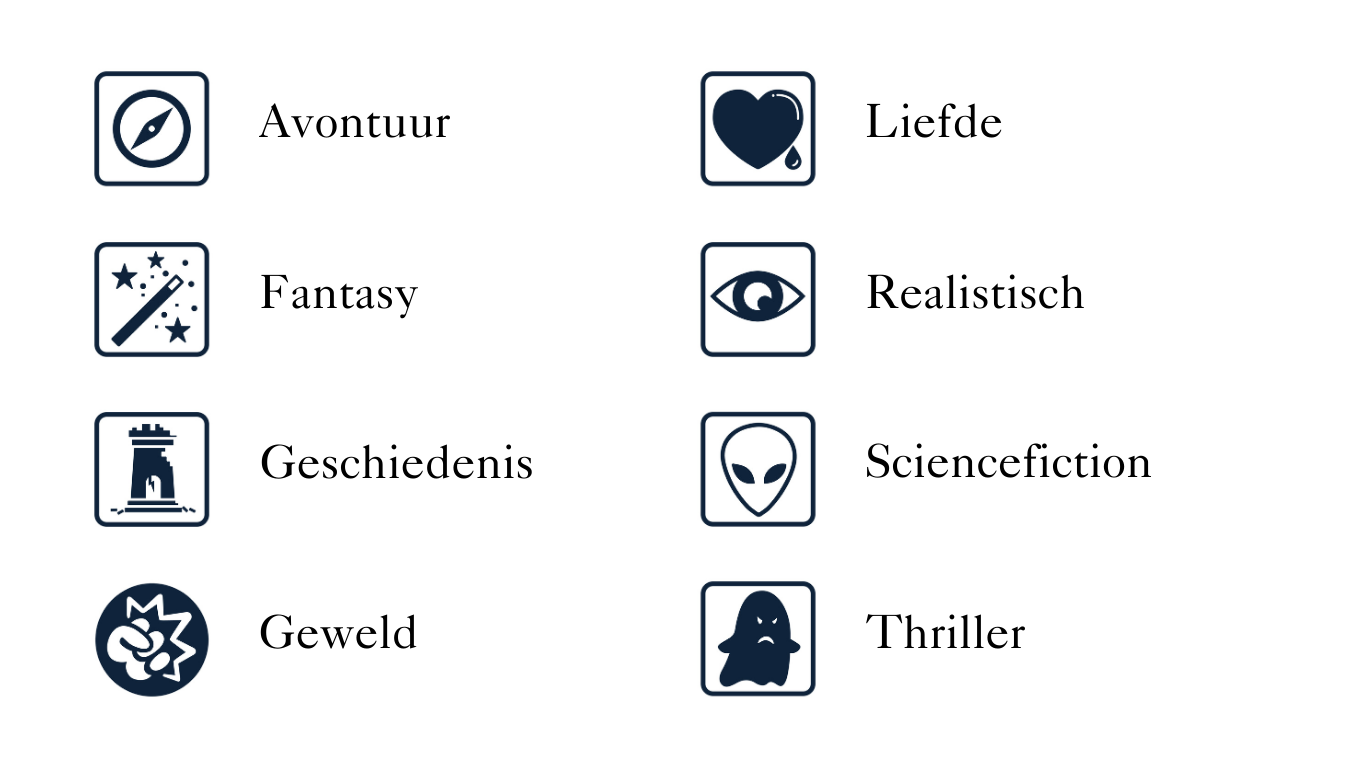 Groslijst - Jonge Jury